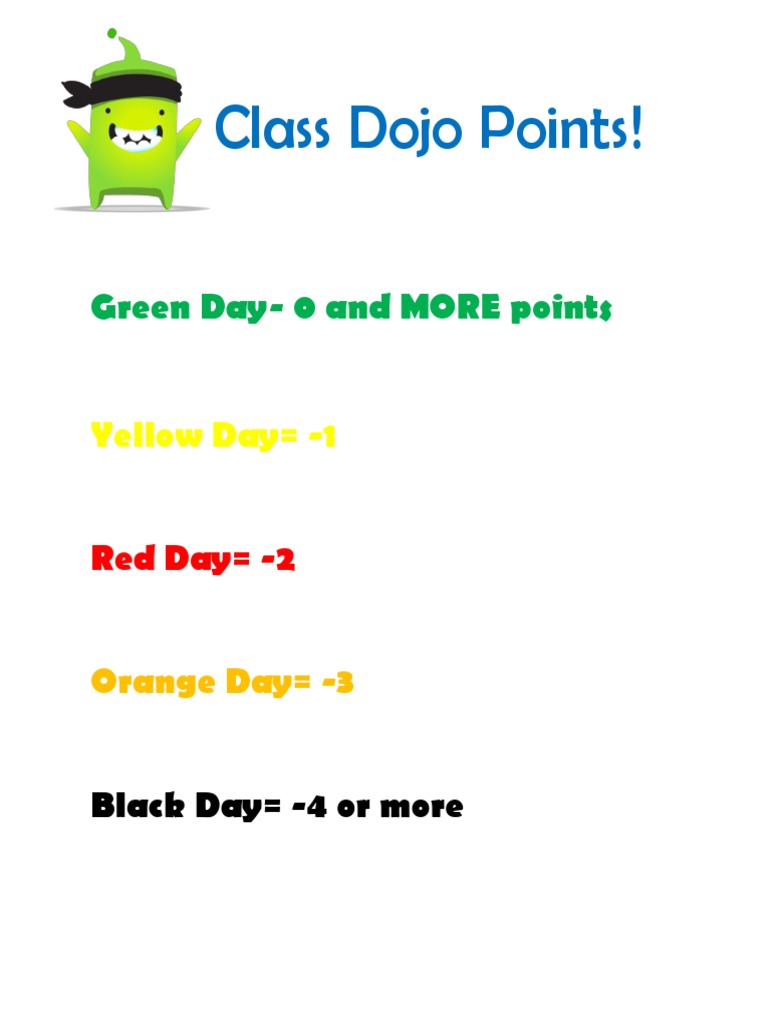 Class Dojo Points!: Green Day-0 and MORE Points | PDF