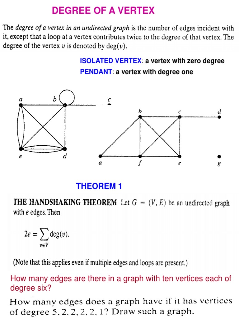 University of Dhaka Basic of Graph | PDF | Vertex (Graph Theory) | Theoretical Computer Science
