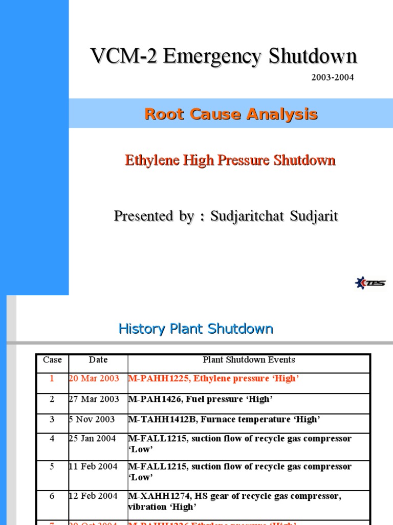 VCM-2 Diagnostics | PDF | Power Supply | Relay