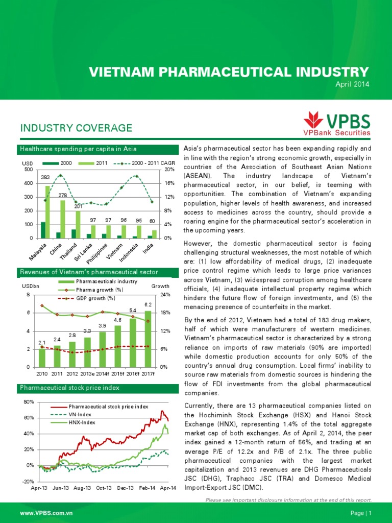 Vietnam Pharmaceutical Industry | Pharmaceutical Drug | Herbalism