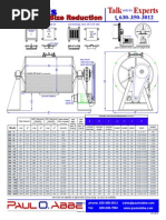 20 KL Dip Chart | PDF