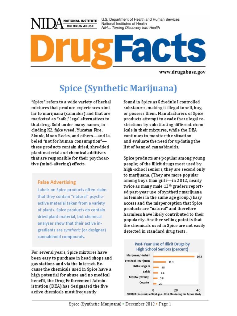 Spice (Synthetic Marijuana) : False Advertising | PDF | Cannabis (Drug ...