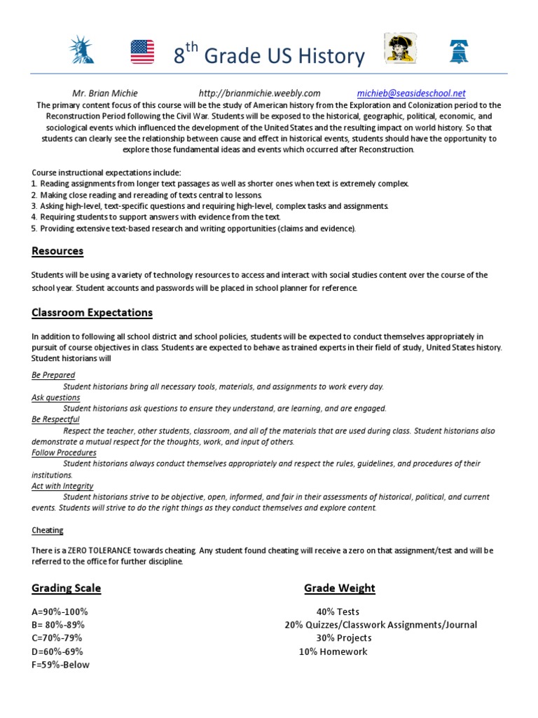 Us History Syllabus | PDF | Historian | Homework