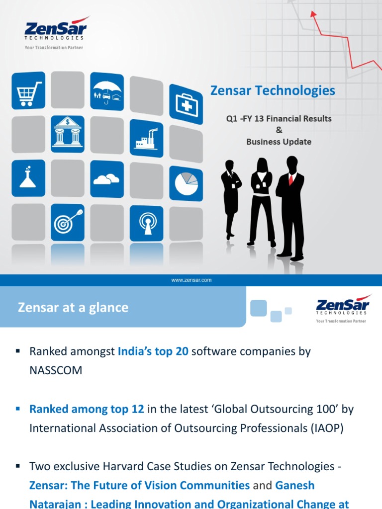 Zensar: The Future of Vision Communities | PDF | Revenue | Sap Se