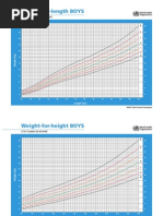WHO Growth Standards Z-Score Guide | PDF | Body Mass Index | Obesity