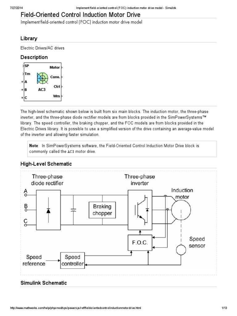 Implement Field-Oriented Control (FOC) Induction Motor Drive Model ...