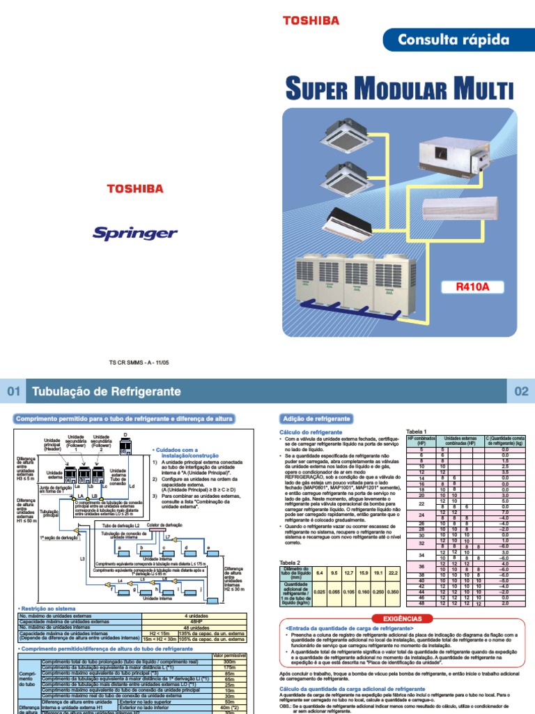 Toshiba SMMS-Manual de Consulta Rápida | PDF | Refrigeração | Ar ...