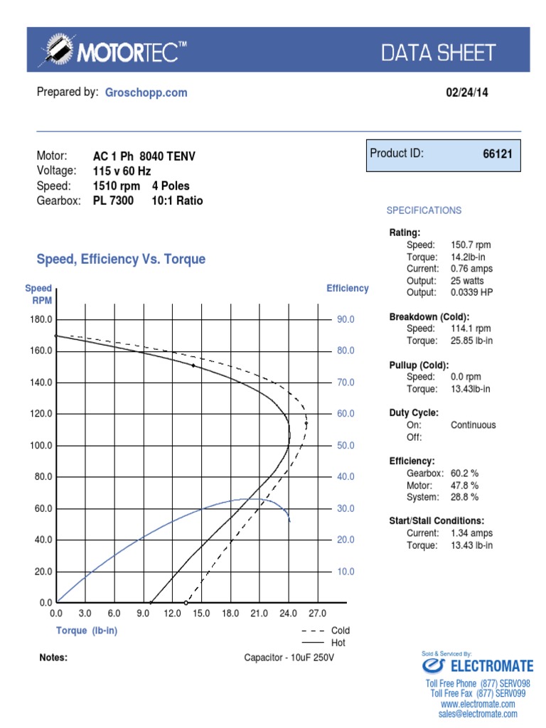 Groschopp 66121 Specsheet | PDF | Computers | Technology & Engineering