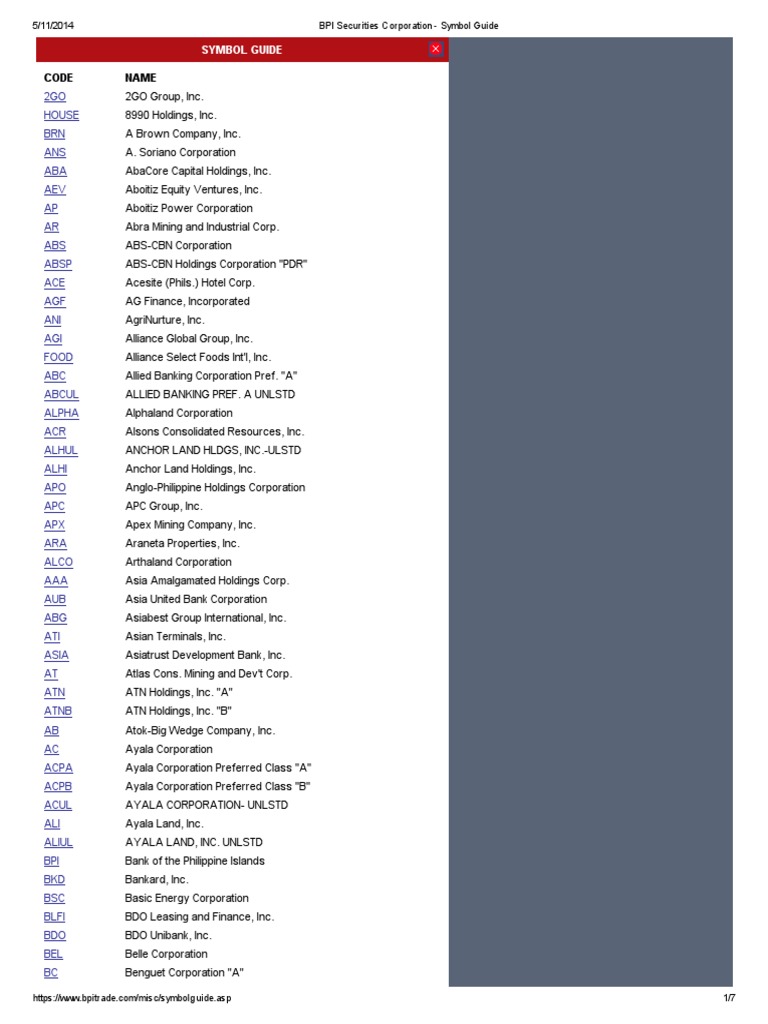 BPI Securities Corporation Symbol Guide | PDF | Bdo Unibank | San ...