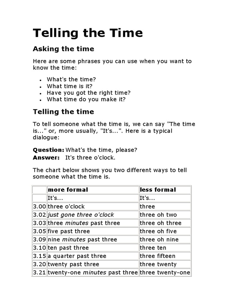 Telling The Time | PDF