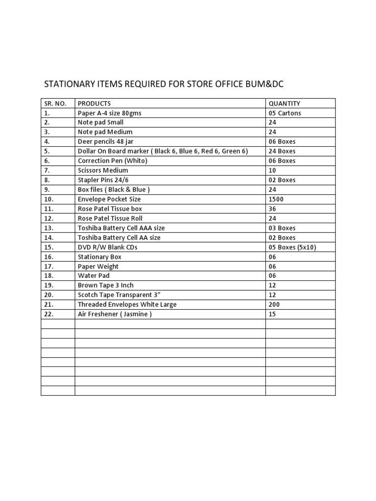 Office Supply List for BUM&DC Store | PDF | Home & Garden | Art