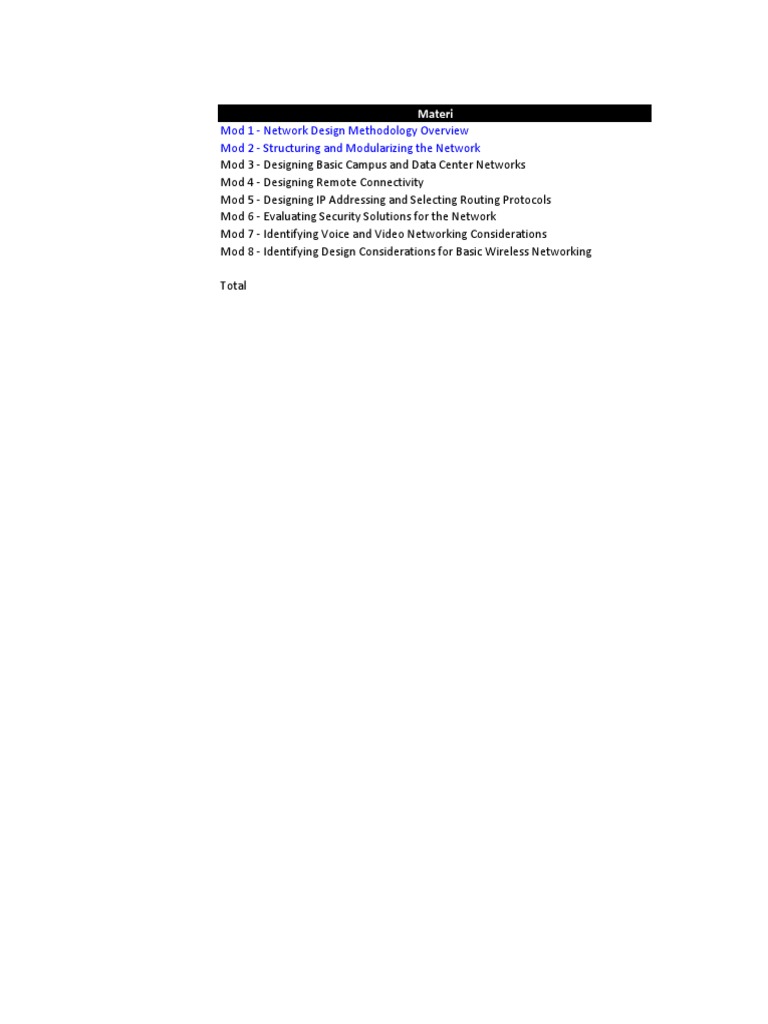 Mod 1 - Network Design Methodology Overview Mod 2 - Structuring and Modularizing The Network | PDF