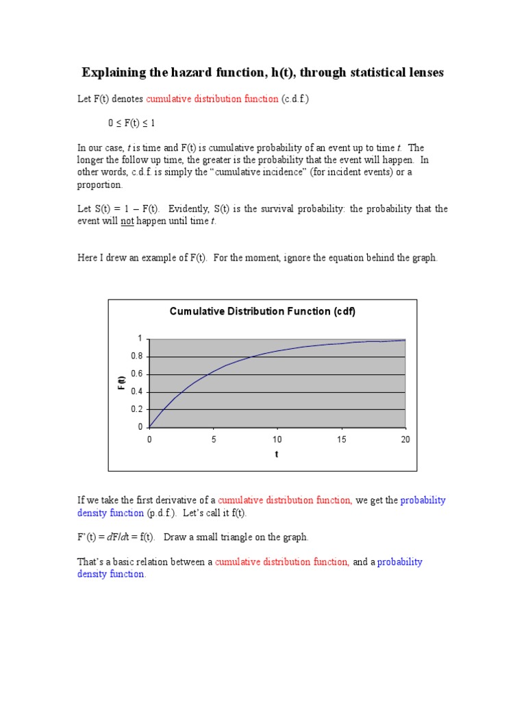 Explaining The Hazard Function | PDF | Probability Density Function ...