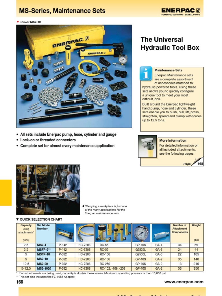 Enerpac Maintenance Set Catalog | PDF | Pressure | Equipment