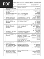 Oil Consumption Test Report - Cat | PDF | Motor Oil | Vehicles