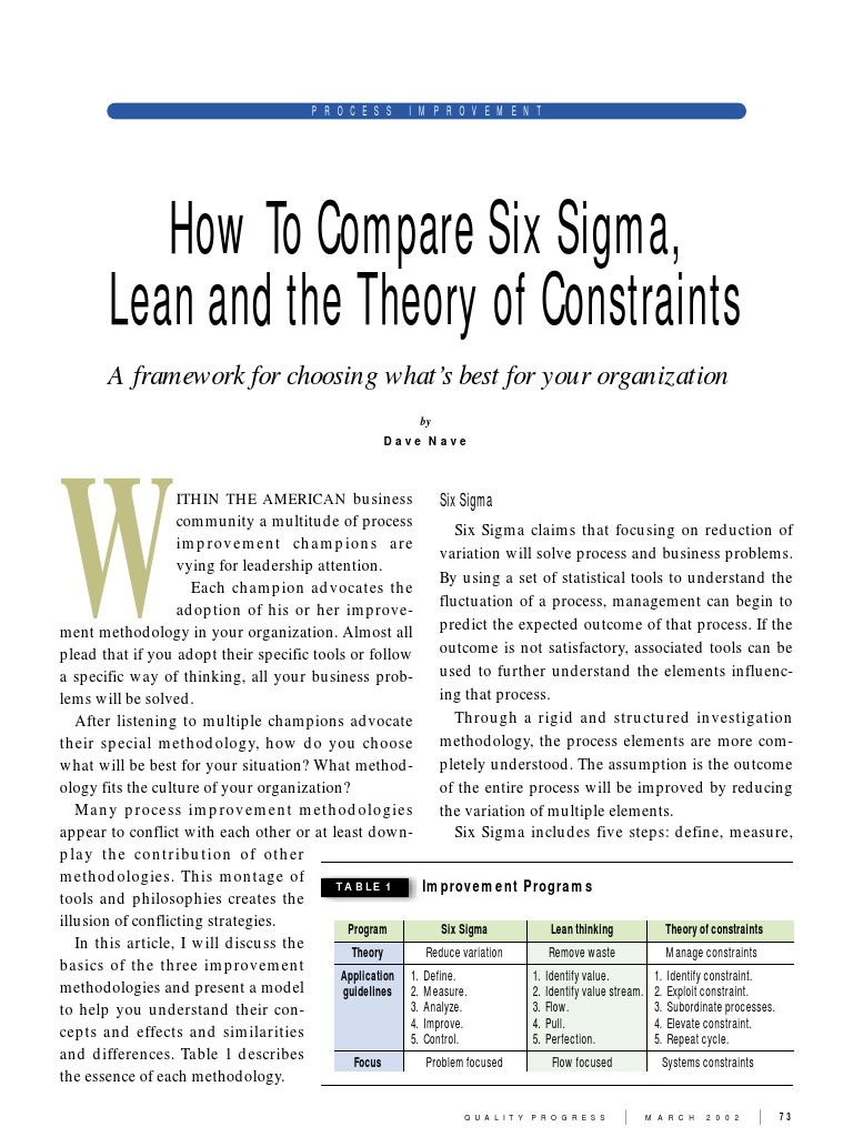 Six Sigma Lean V/s Theory of Constraints | PDF | Lean Manufacturing ...
