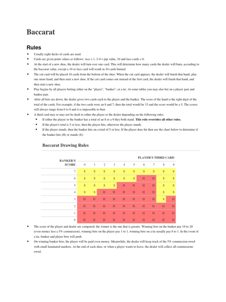 Baccarat | PDF | Playing Cards | Gaming Devices