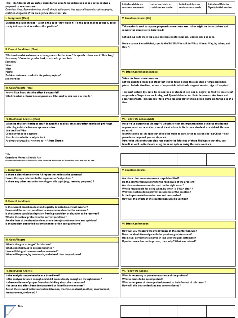 PDCA | PDF | Causality | Goal