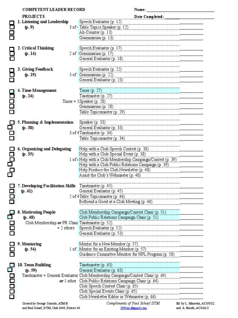 Competent Leader Progress Tracking | PDF