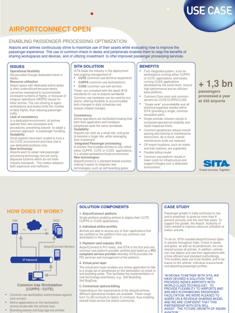 Airportconnect Open: Enabling Passenger Processing Optimization | PDF ...