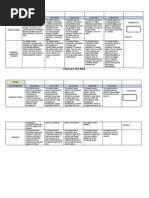 Report Card Rubric Grade 5 | PDF | Vocabulary | Teaching Mathematics