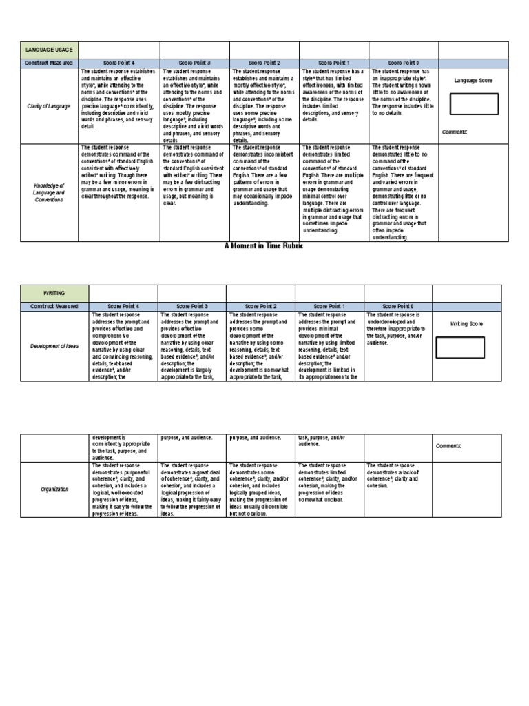 Moment in Time Writing Rubric | PDF | Rubric (Academic) | English Language