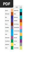 Resistor Color Code Worksheet | PDF