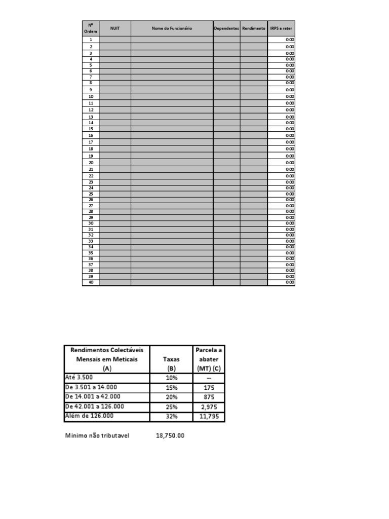 Aplicativo IRPS Excel | PDF