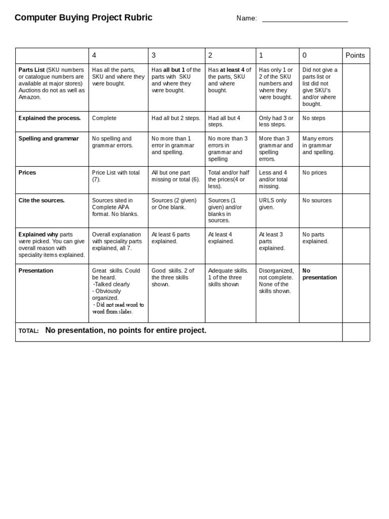 Computer Buy Rubric | PDF