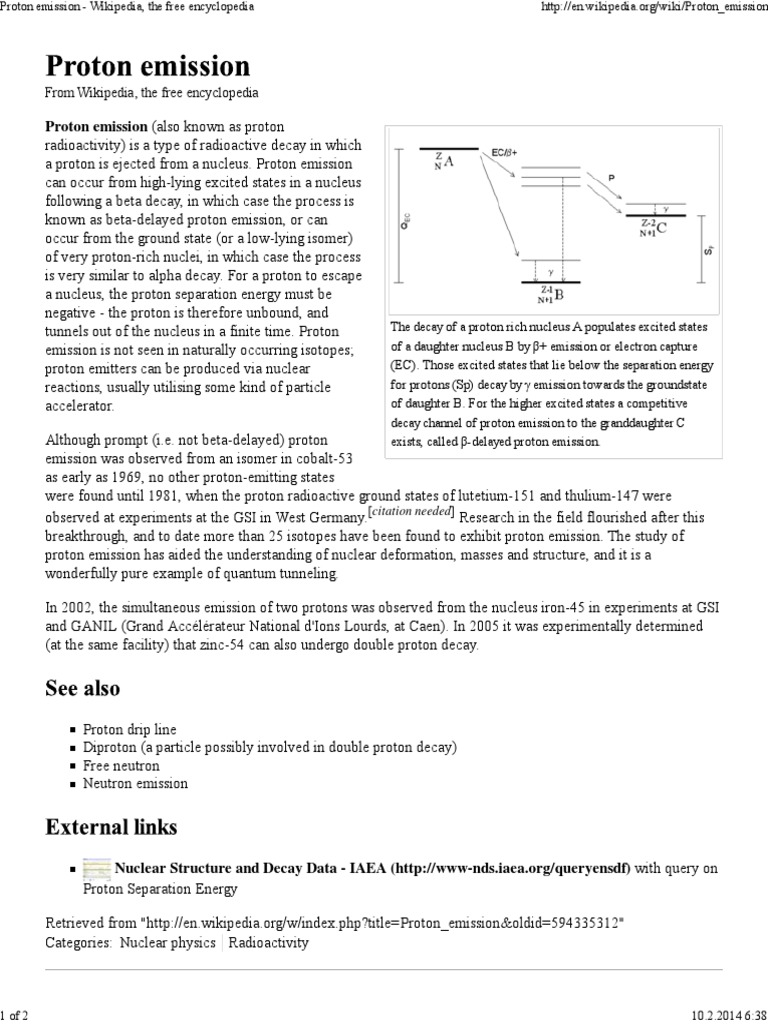 Proton Emission (Also Known As Proton: From Wikipedia, The Free ...