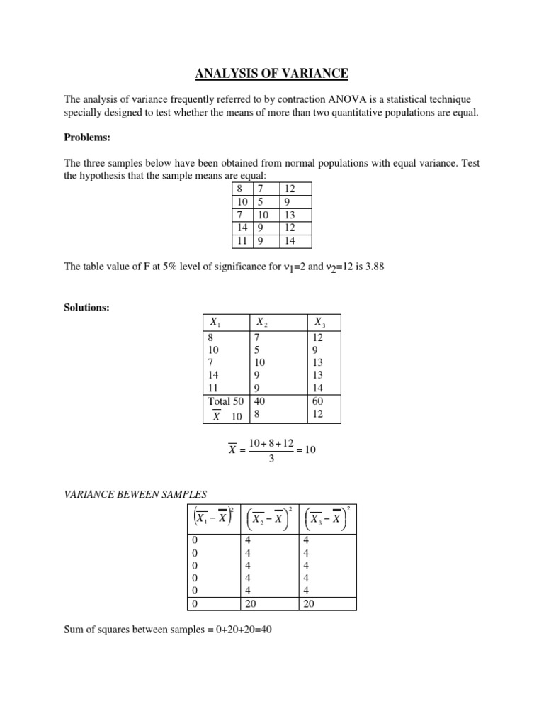 Analysis of Variance | Analysis Of Variance | Errors And Residuals