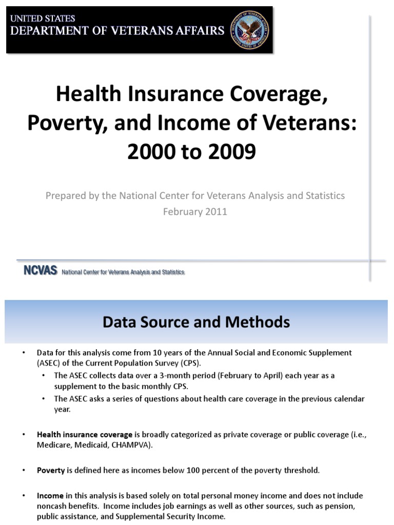 Health Insurance Coverage, Poverty, and Income of Veterans: 2000 To ...