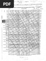 WEPLS Guidelines (SPAN) | PDF | Tap (Valve) | Flow Measurement