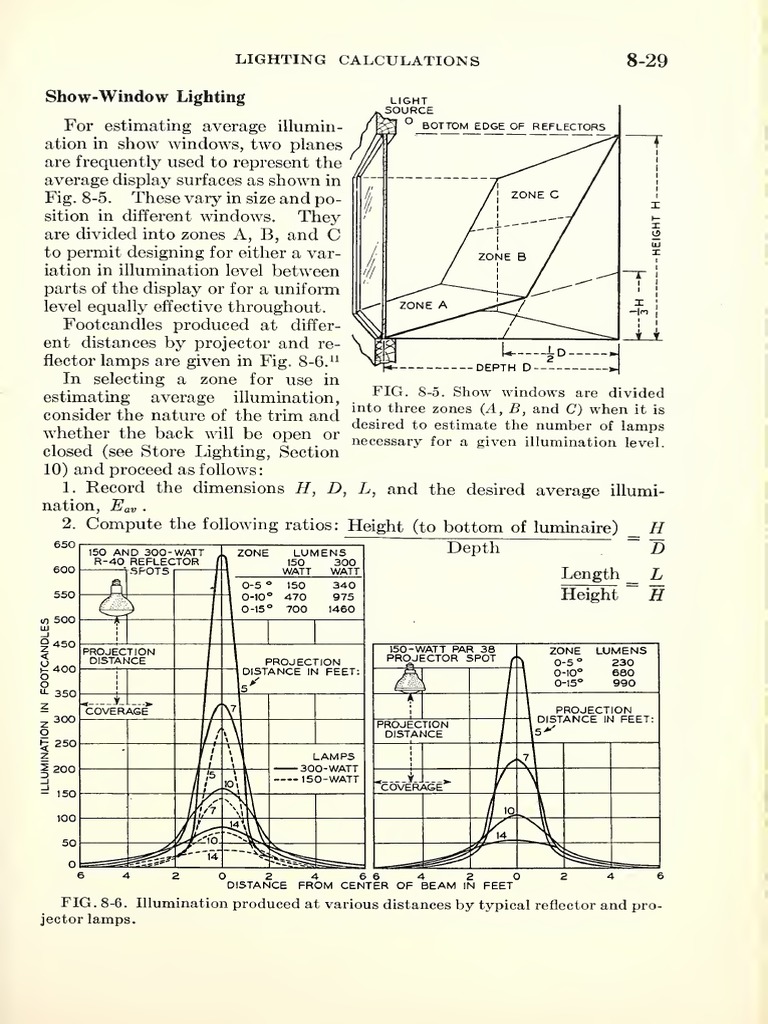 Lighting: Calculations | PDF