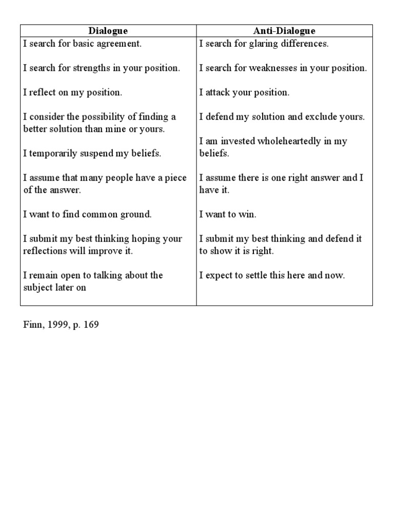 Dialogue vs. Anti-Dialogue Strategies | PDF