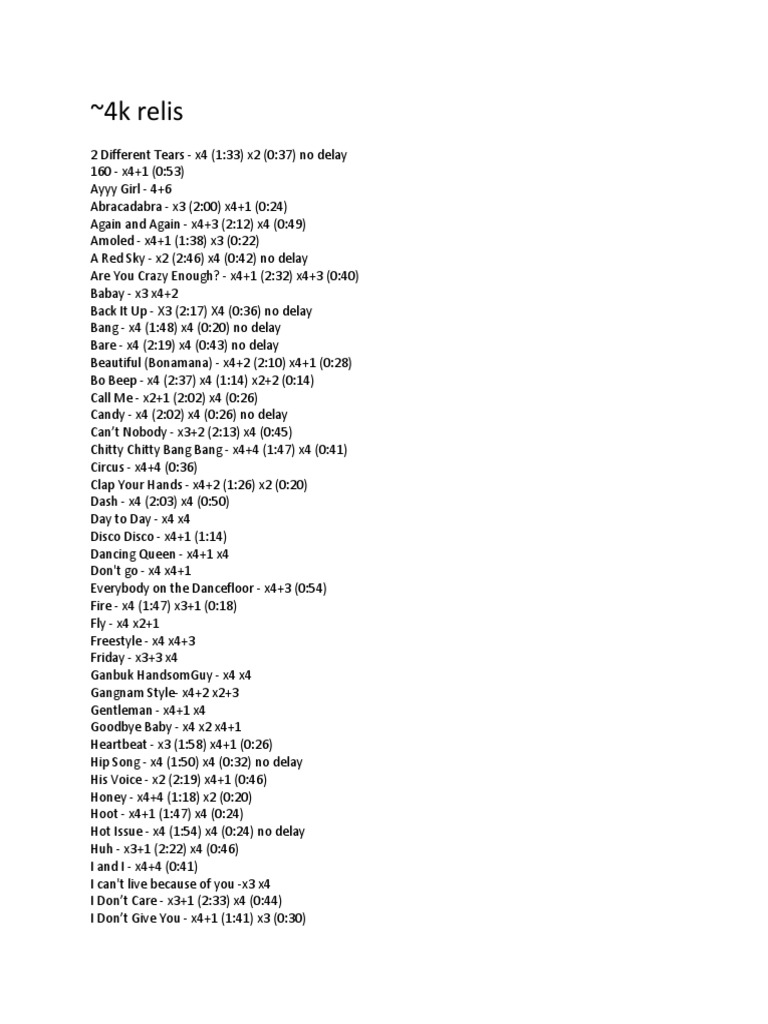 iDate Song List and Gameplay Details | PDF | Popular Music | Entertainment