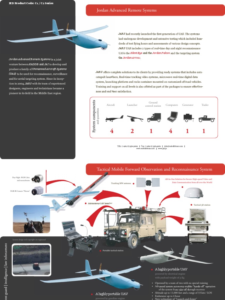 JARS Unmanned Systems C1-C2 | PDF | Unmanned Aerial Vehicle | Surveillance