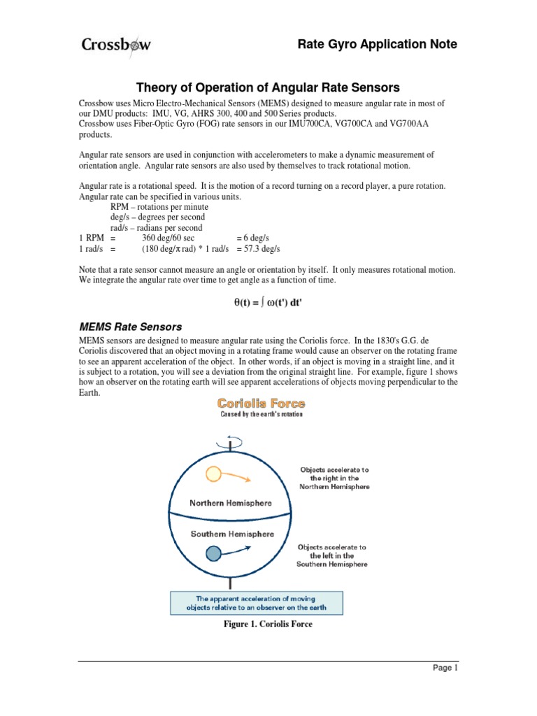 MEMS Gyros in Aviation Applications | PDF | Gyroscope | Rotation Around ...