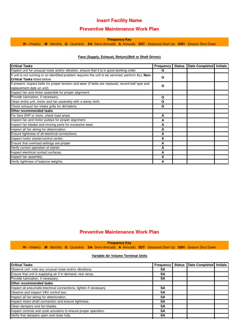 Operations and Maintenance Preventive Maintenance Checklists | PDF ...