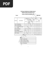 Mechanical Engineering Reviewer | PDF | Equations | Power Station