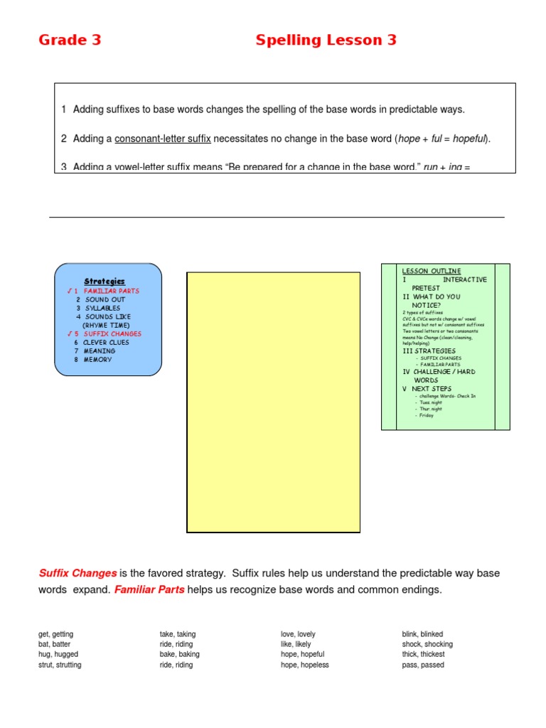 Grade 3 Spelling Lesson: Suffix Rules | PDF | Consonant | Linguistic ...