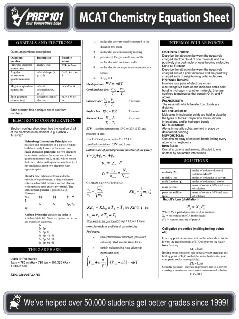 MCAT Chemistry | PDF | Business