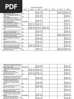 Preference List of IPU | PDF