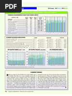 CEPCI Index Table Overview 2024 | PDF