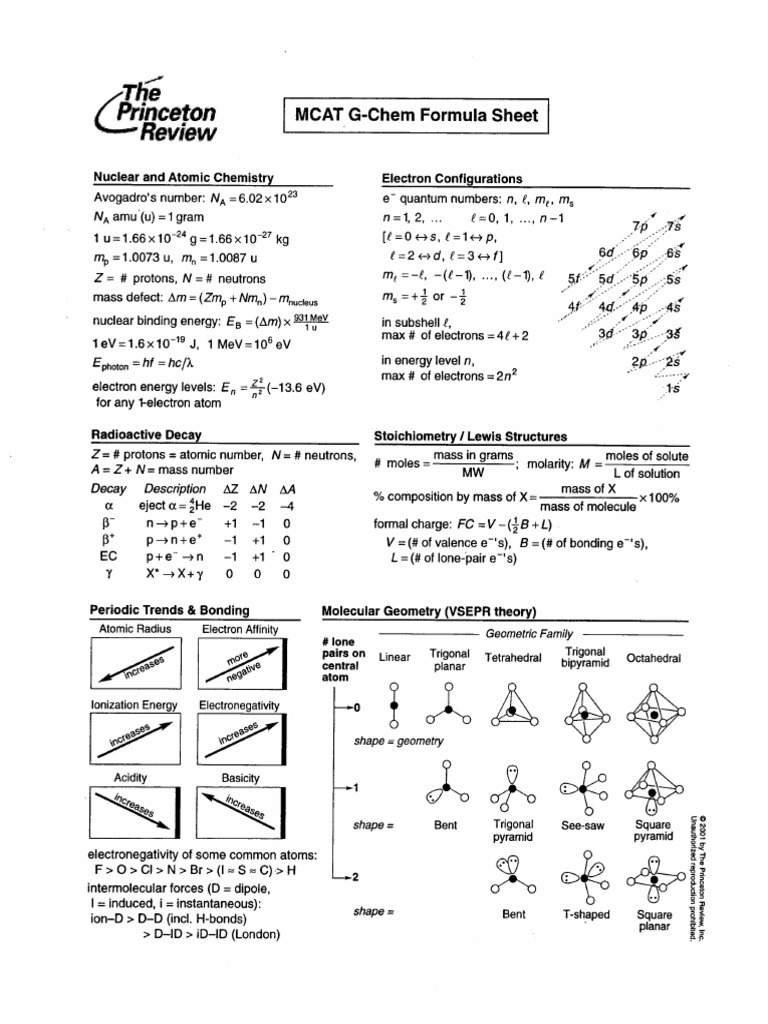 MCAT Formula Sheet