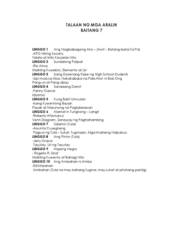 Talaan | PDF