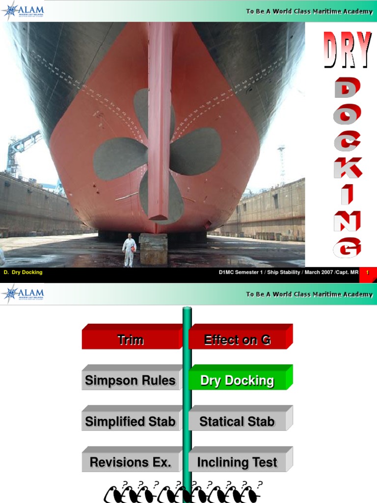 Dry-docking-All About To Know | PDF | Ships | Buoyancy