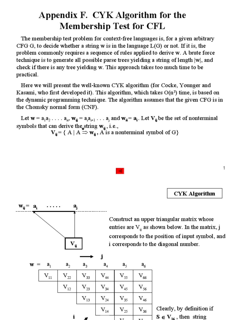 Appendix F. CYK Algorithm | PDF | Areas Of Computer Science | Applied Mathematics