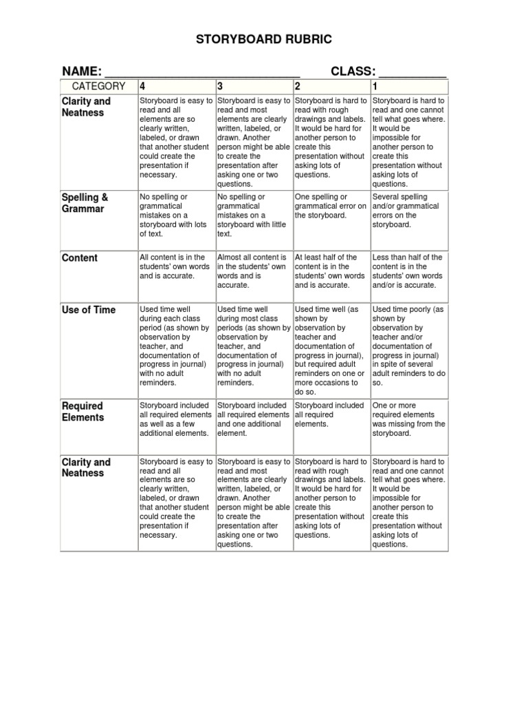 Storyboard Rubric | PDF | Grammar | Semiotics