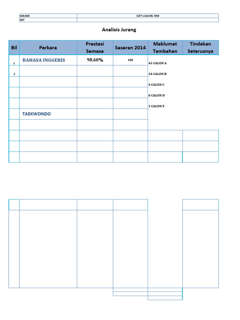 Template 3 Feet Plan - XLSX 22 | PDF